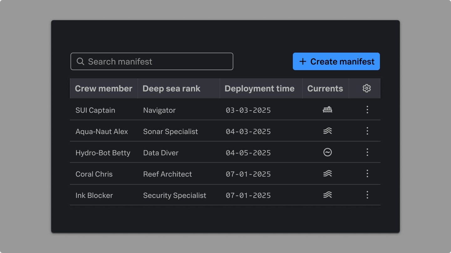 Splunk Design System