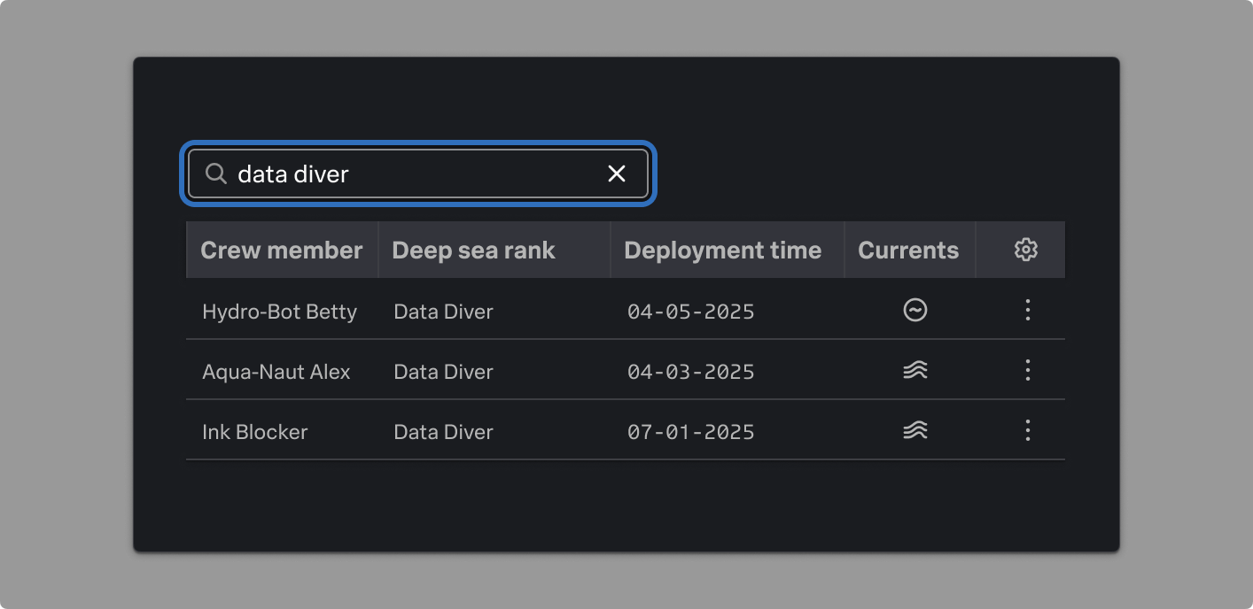 Splunk Design System