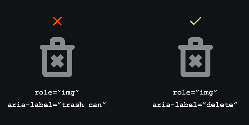 Splunk Design System