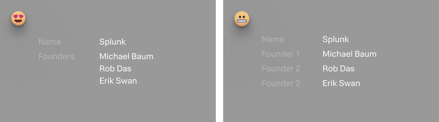 Splunk Design System