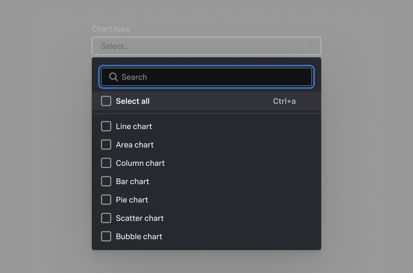 Splunk Design System
