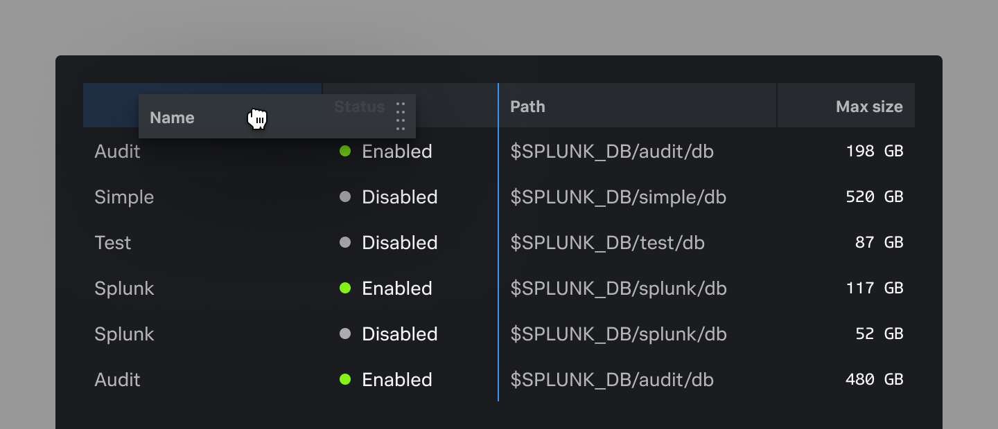 A Table Shows Multiple Rows With Columns For Name Status Path And Max Size The Name