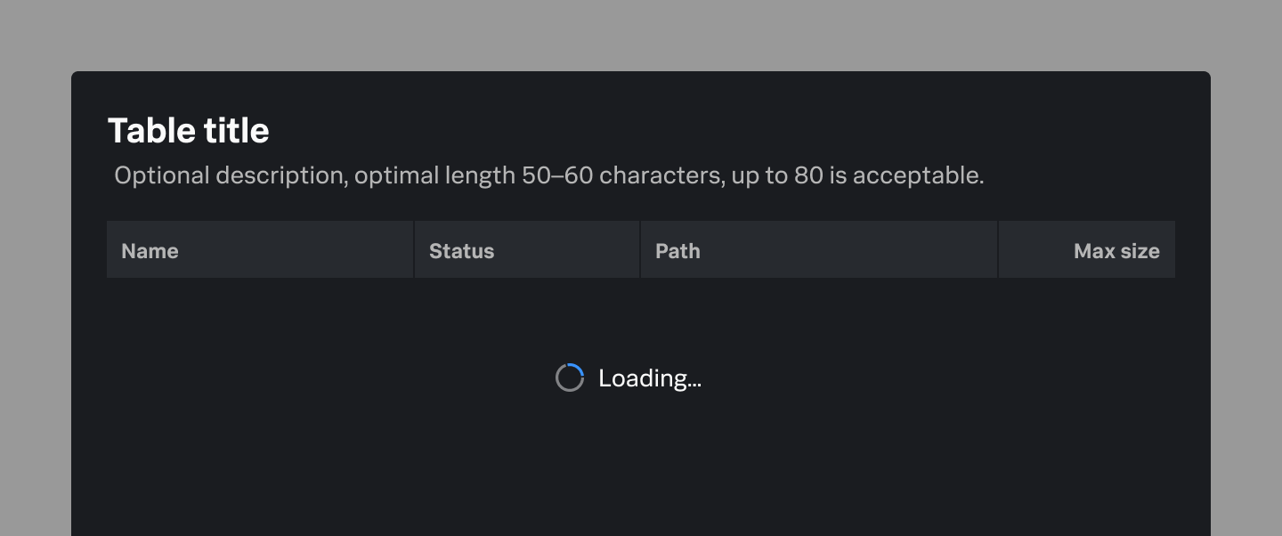 A table is displayed with a title at the top, 'Table title,' and an ...