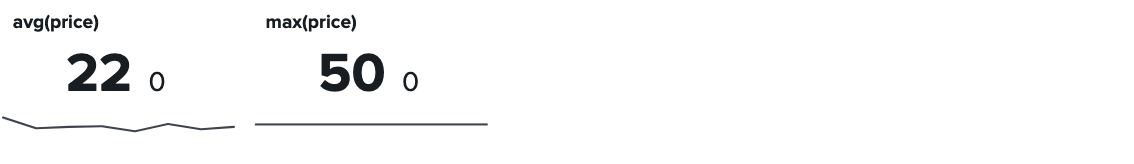 Splunk Design System