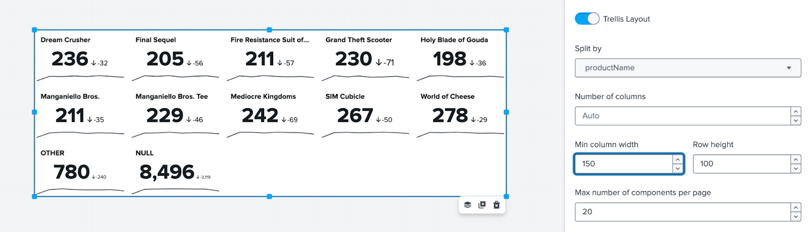 You Can Customize The Number Of Visualizations To Display In A Single
