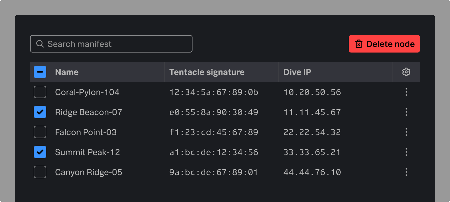 Splunk Design System